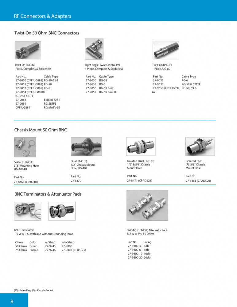 CINCH connectivity catalog page 7