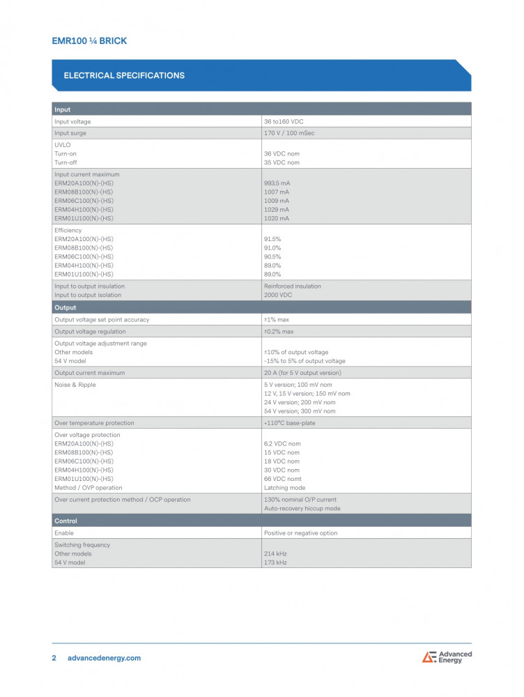 ERM100 datasheet page 2