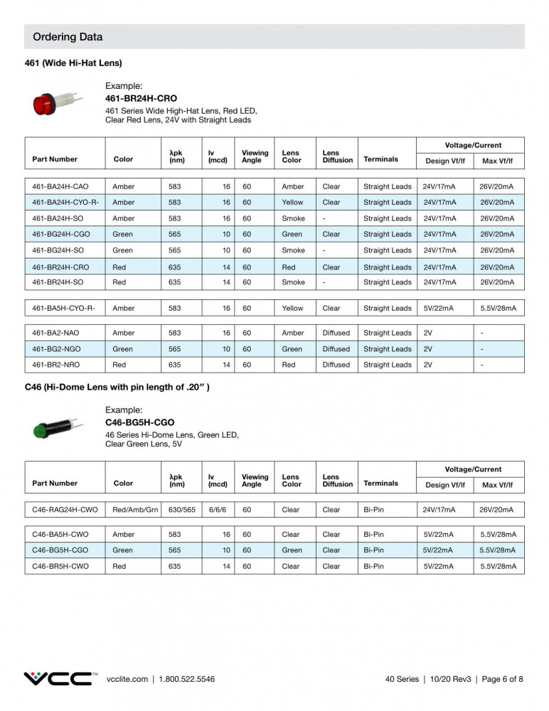 VCC 40 Series datasheet page 6