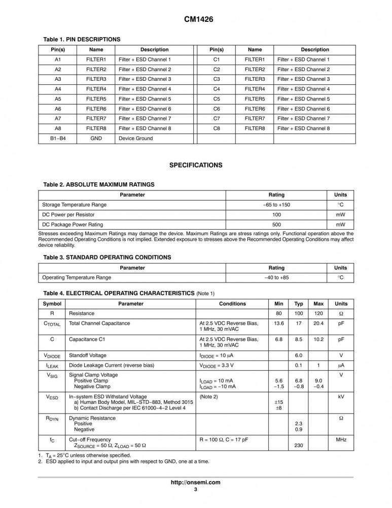 CM1426 datasheet page 4