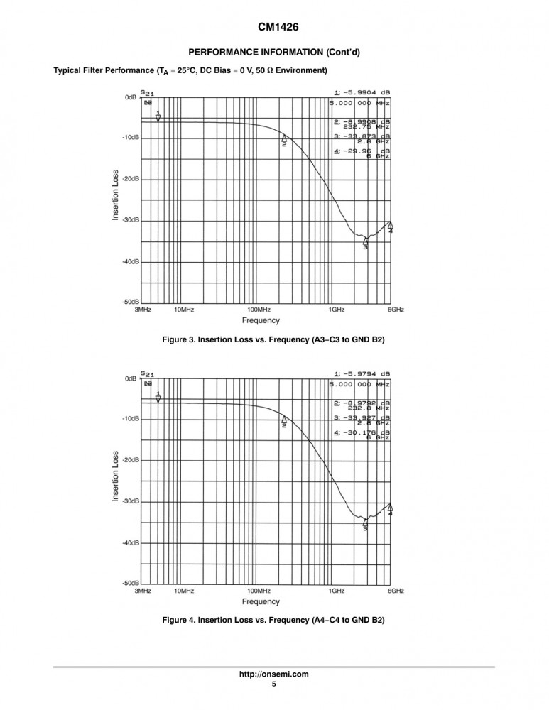 CM1426 datasheet page 6