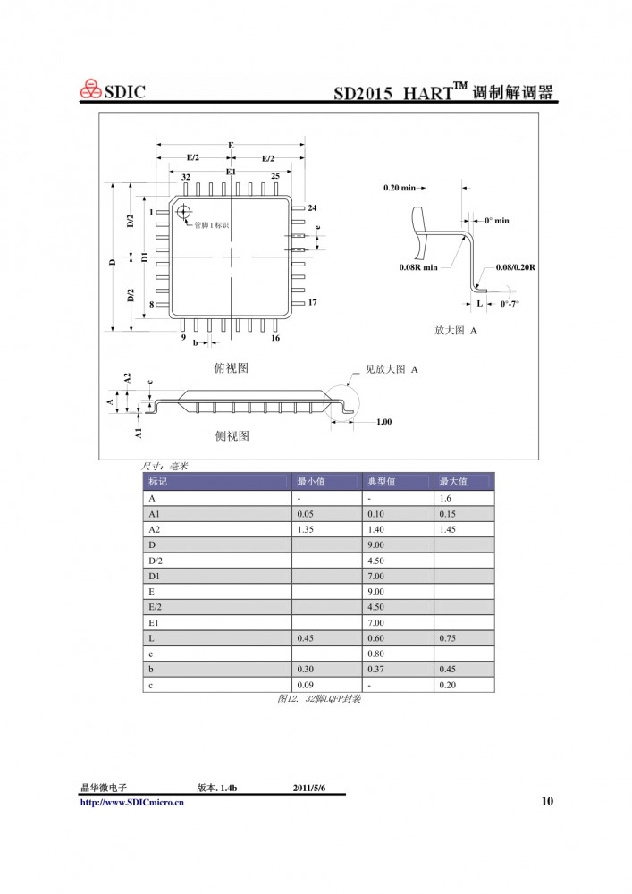 SD2015A datasheet page 10