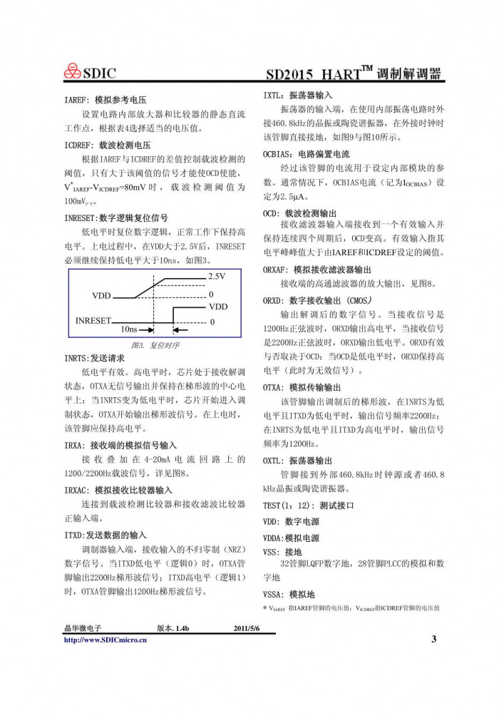 SD2015A datasheet page 3