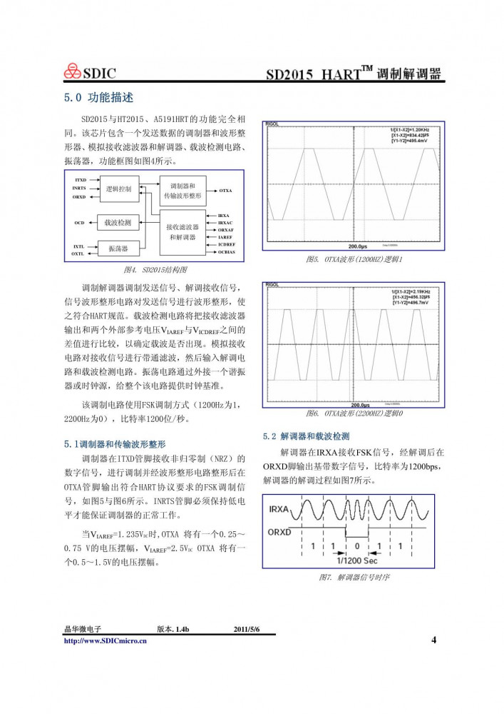 SD2015A datasheet page 4