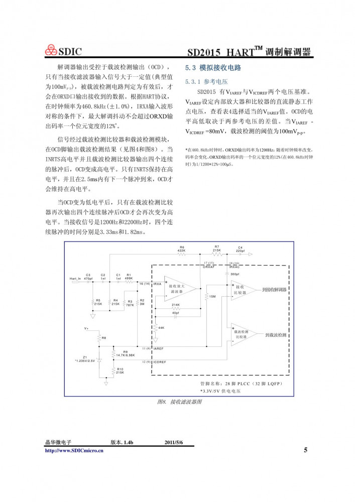 SD2015A datasheet page 5