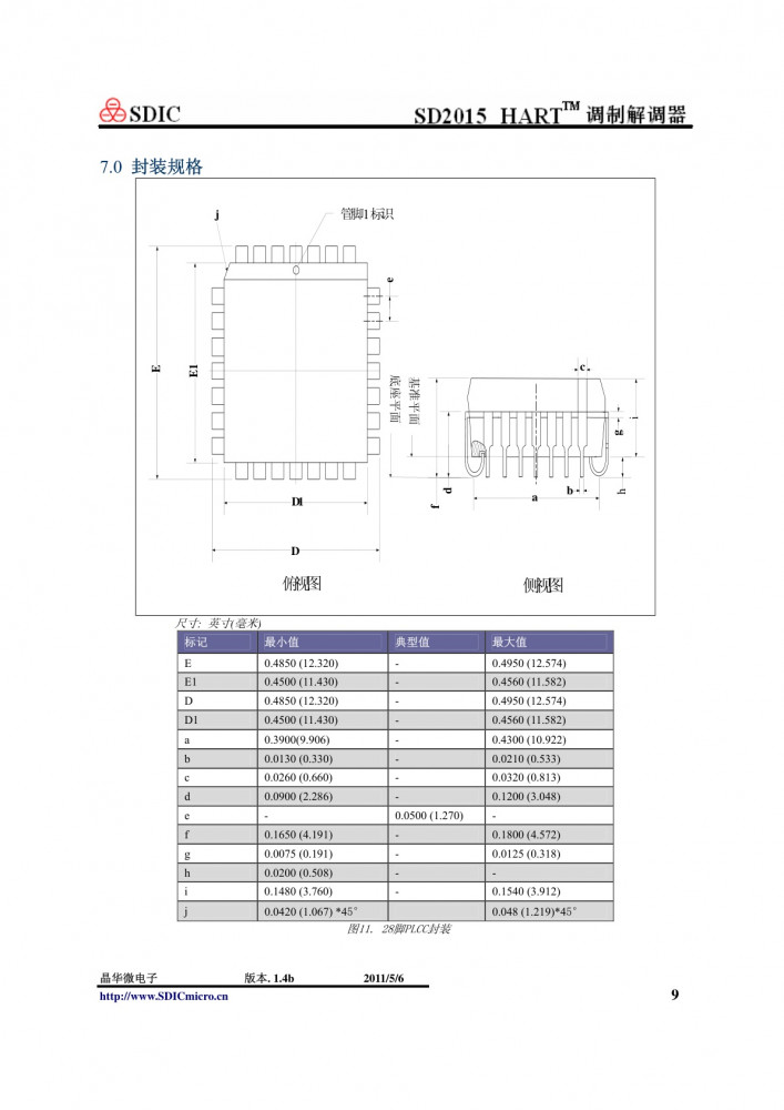 SD2015A datasheet page 9