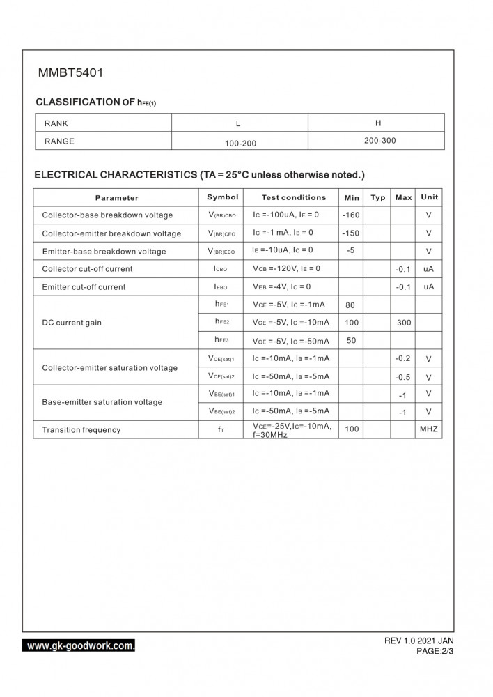 MMBT5401 datasheet page 2