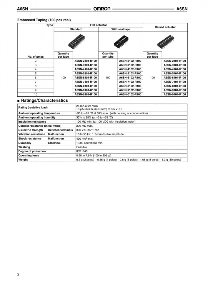 OMRON A6SN series technical document page 2