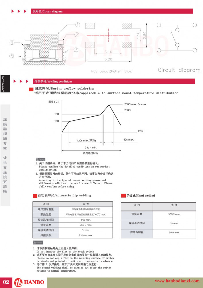 TS-KG89U-AT25F technical document page 2