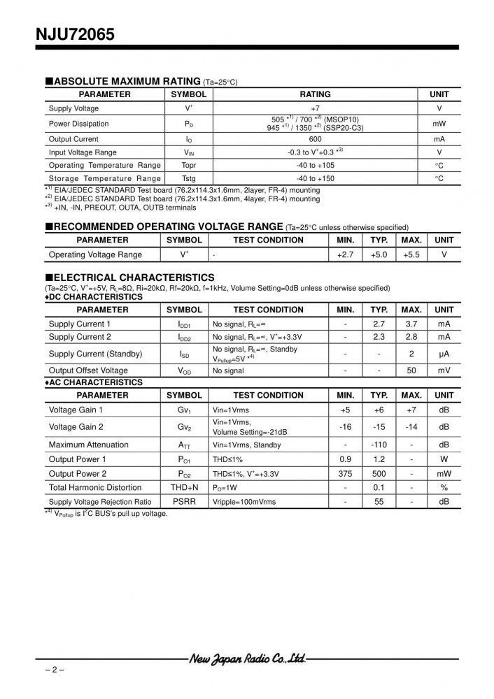 NJU72065 datasheet page 2