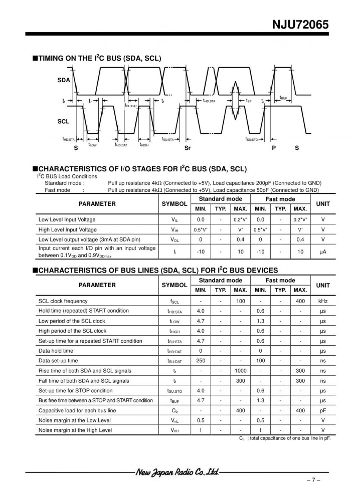 NJU72065 datasheet page 7