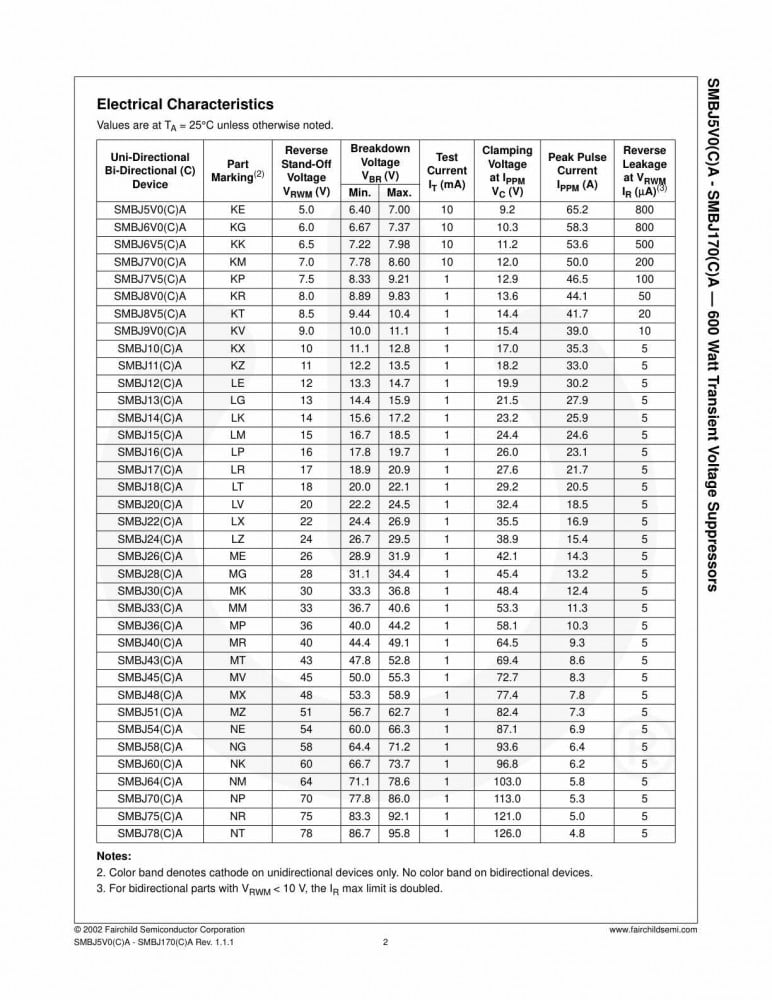 SMBJ20CA datasheet page 3