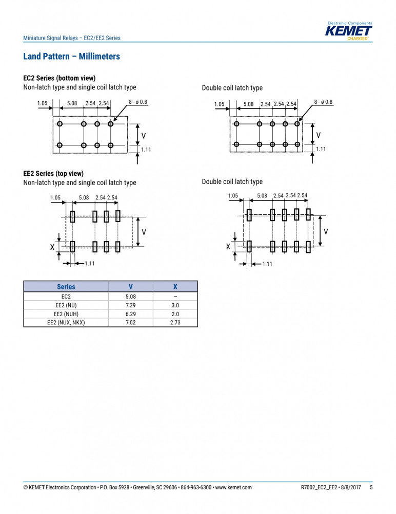 KEMET EE2 relay documentation page 5