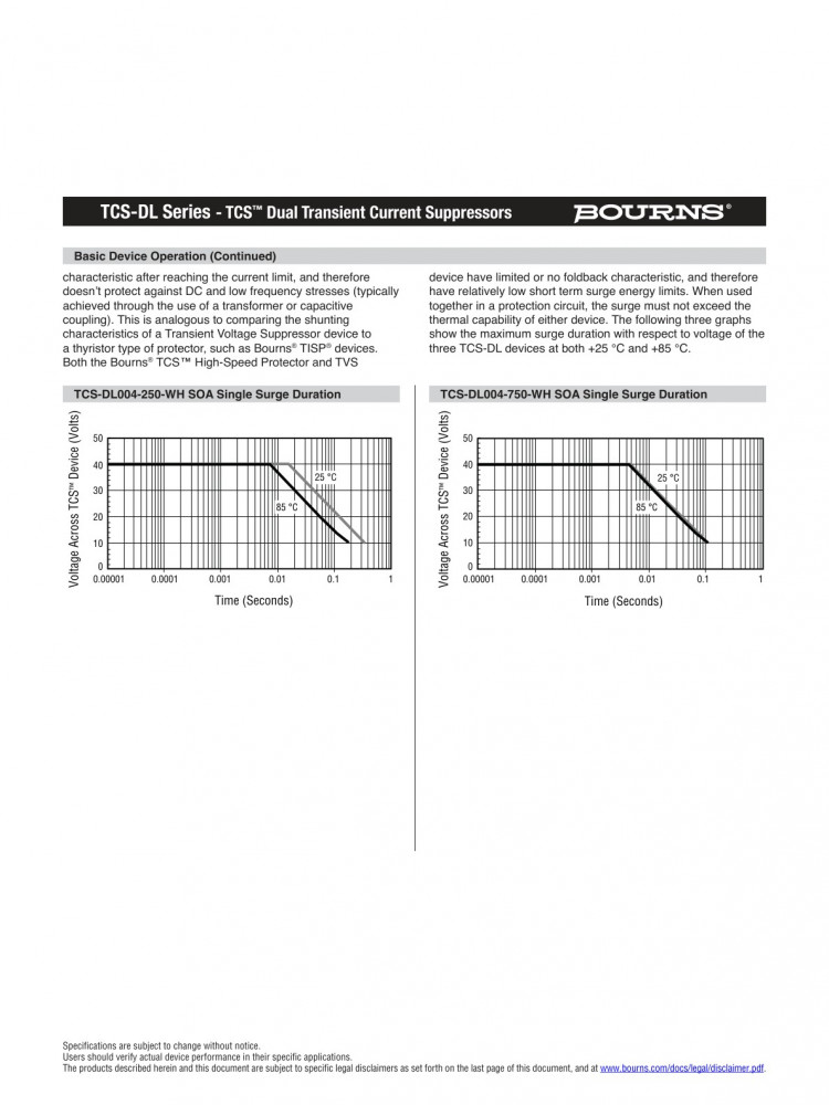 TCS-DL series datasheet page 3