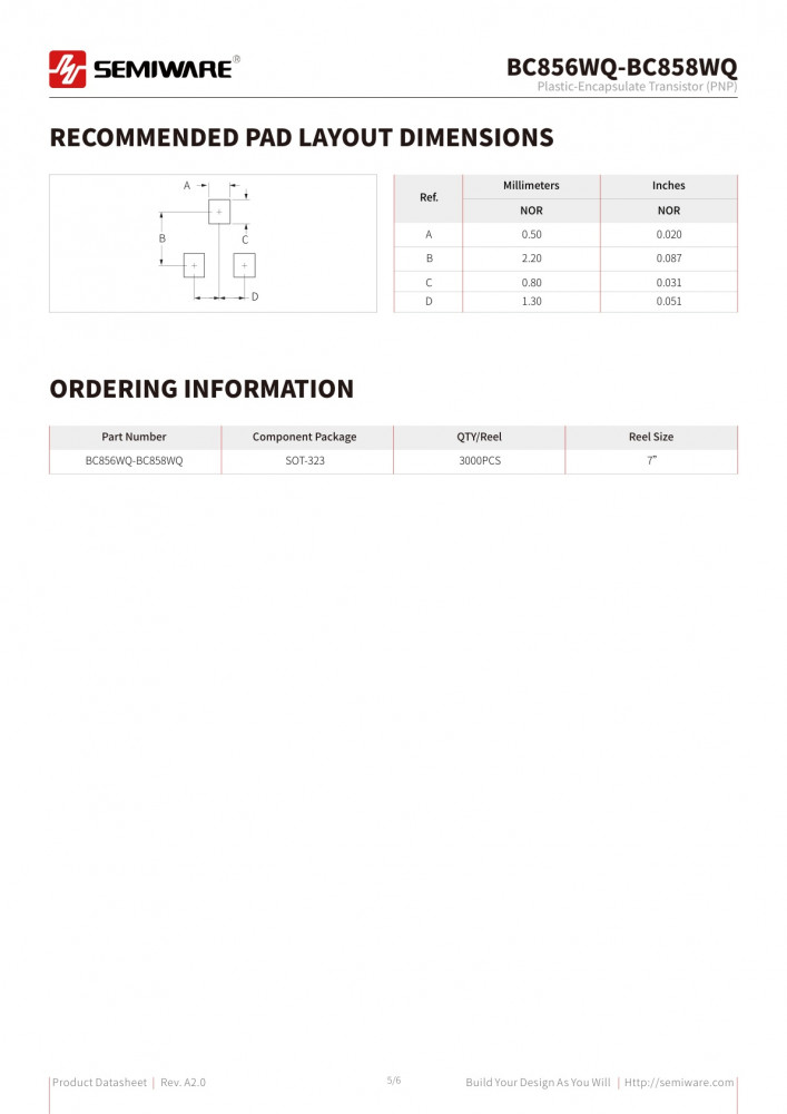 BC858CWQ datasheet page 5