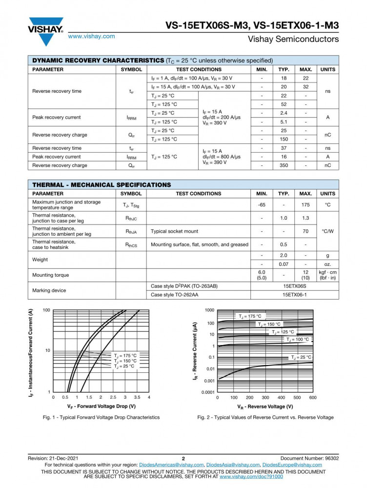 VS-15ETX06 datasheet page 2