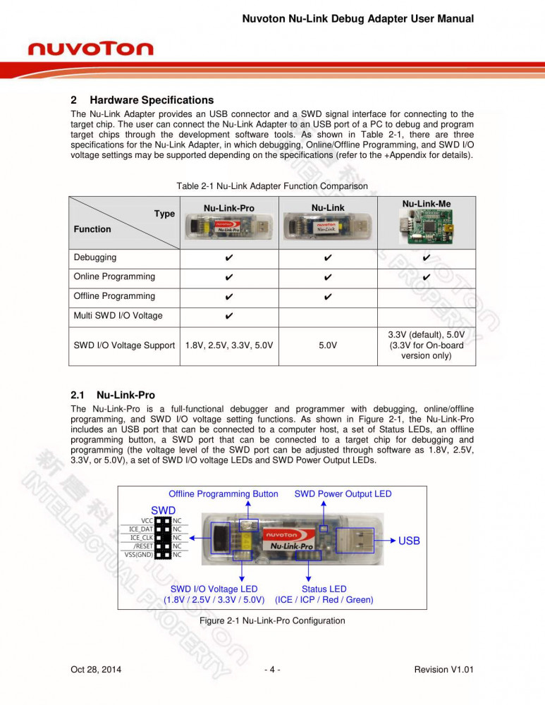 NU-LINK manual page 4