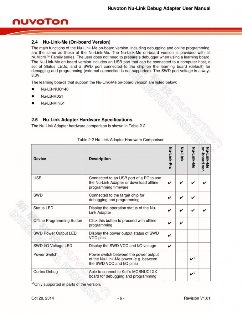 NU-LINK manual page 6