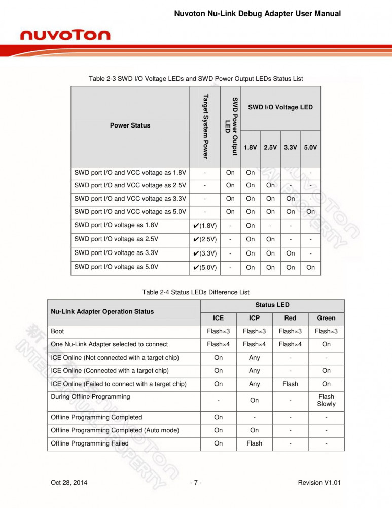 NU-LINK manual page 7