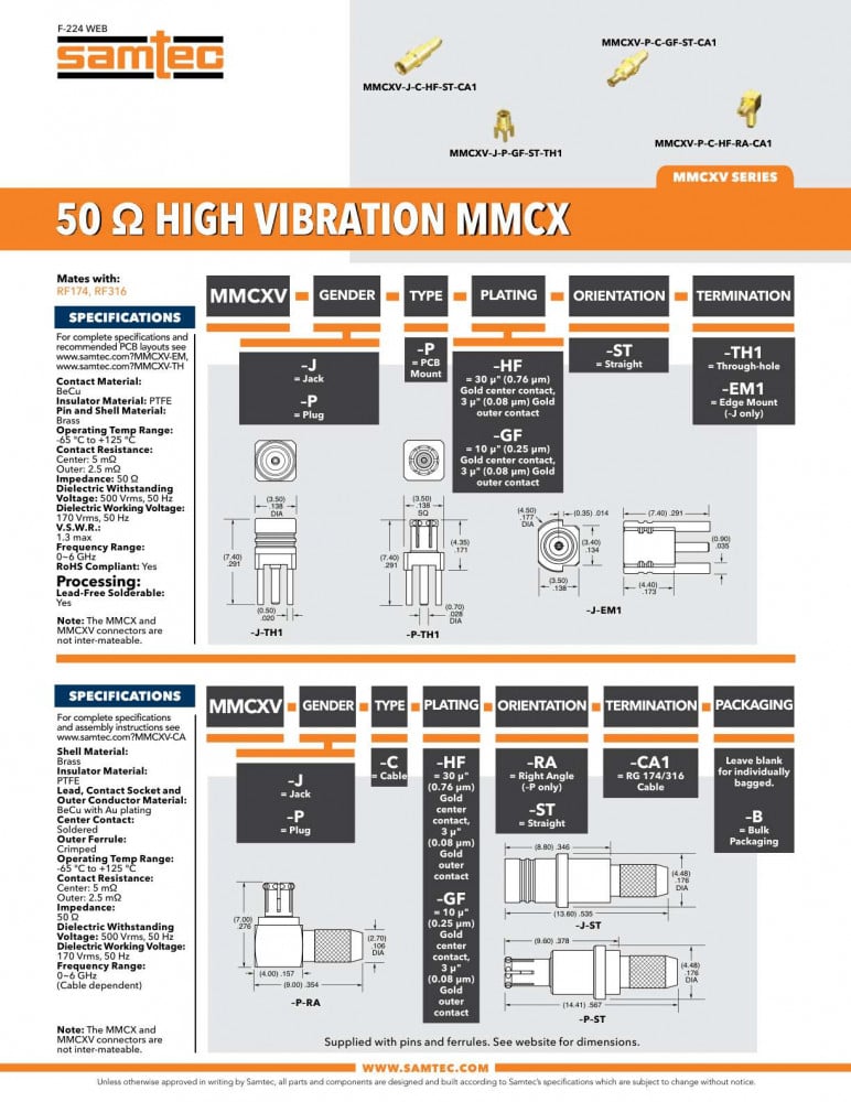 Samtec MMCXV product documentation