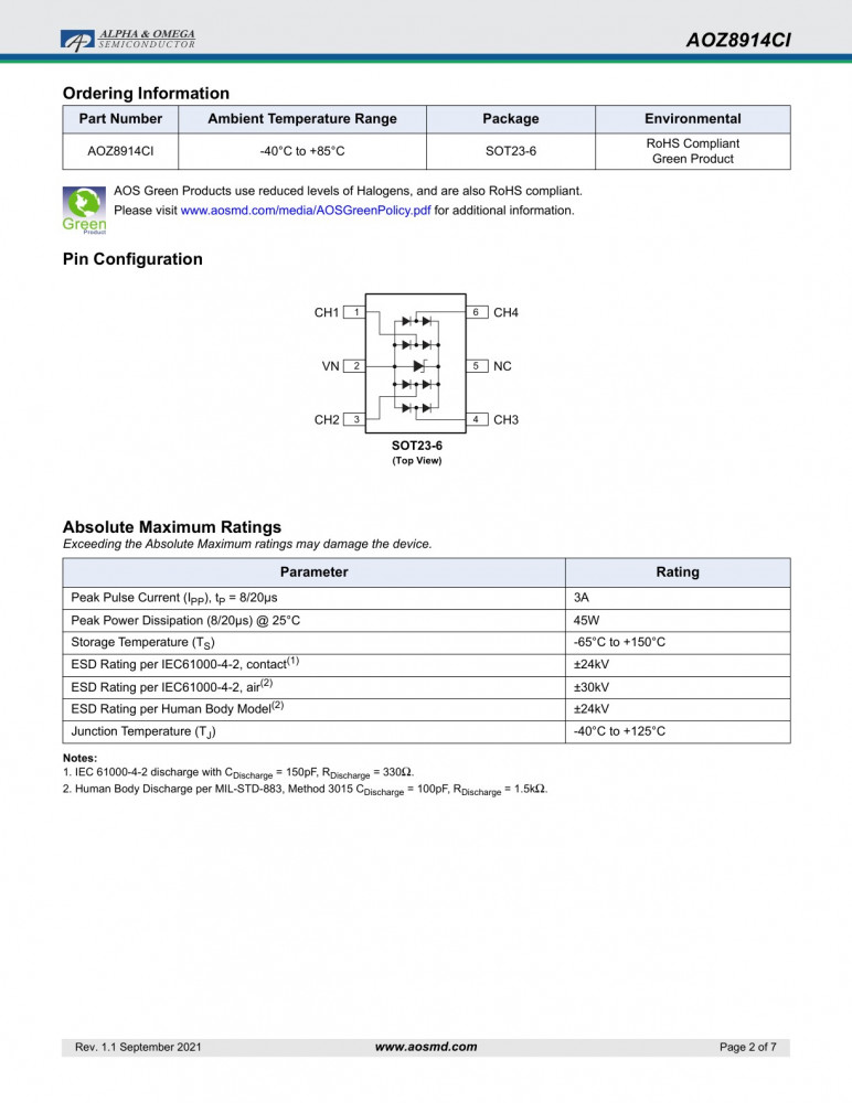 AOZ8914CI datasheet page 2