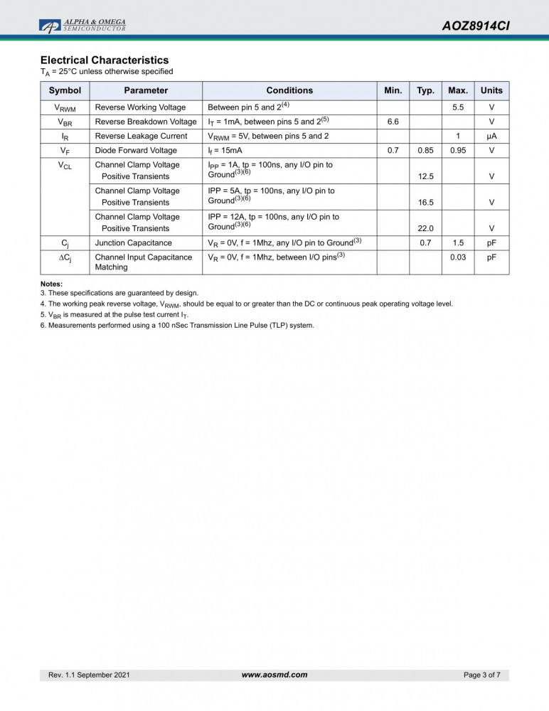 AOZ8914CI datasheet page 3