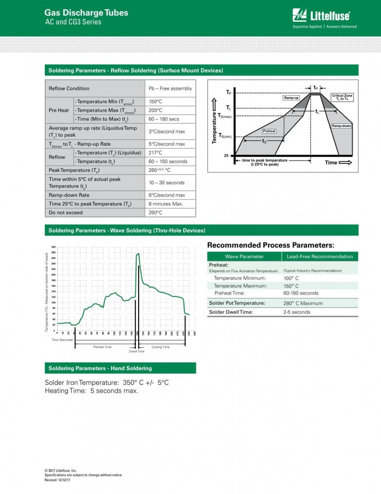 Littelfuse CG3 datasheet page 3