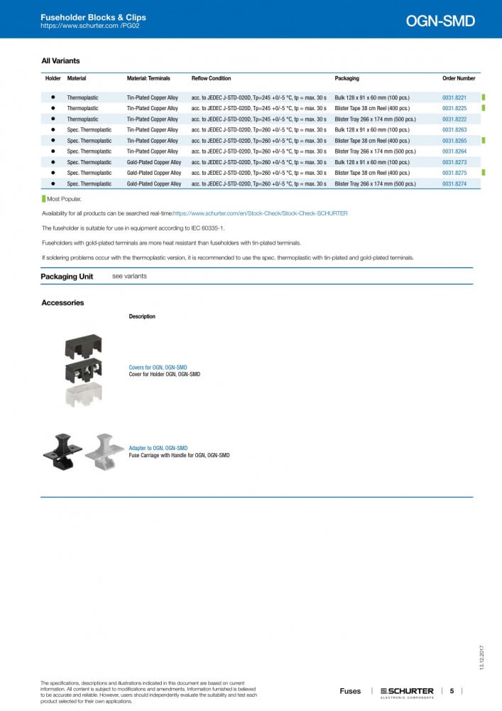0031.8225 datasheet page 5