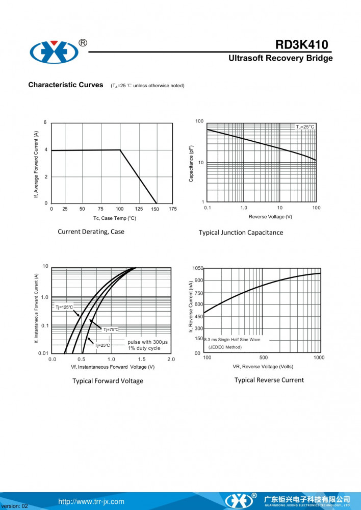 RD3K410 datasheet page 2