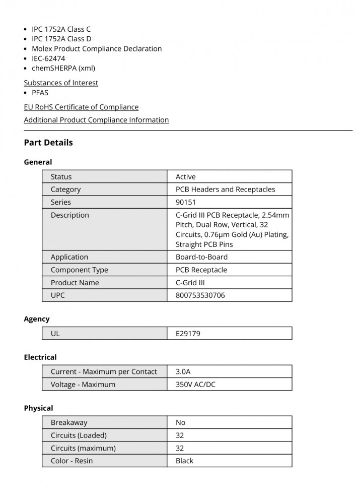 MOLEX 901512332 technical document preview, page 2
