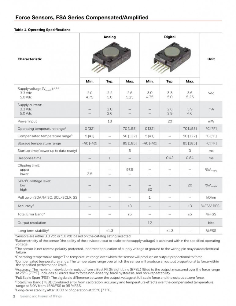 Honeywell FSA Series datasheet page 2