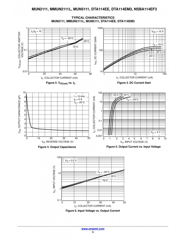 DTA114EET1G datasheet page 5