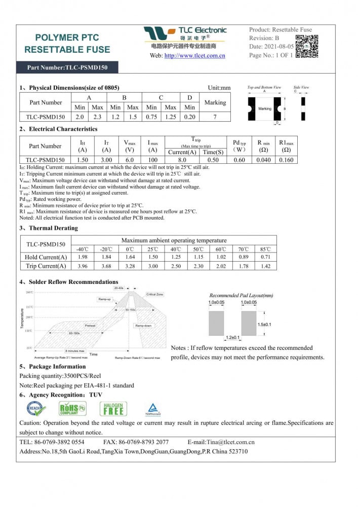 TLC-PSMD150 official technical document page