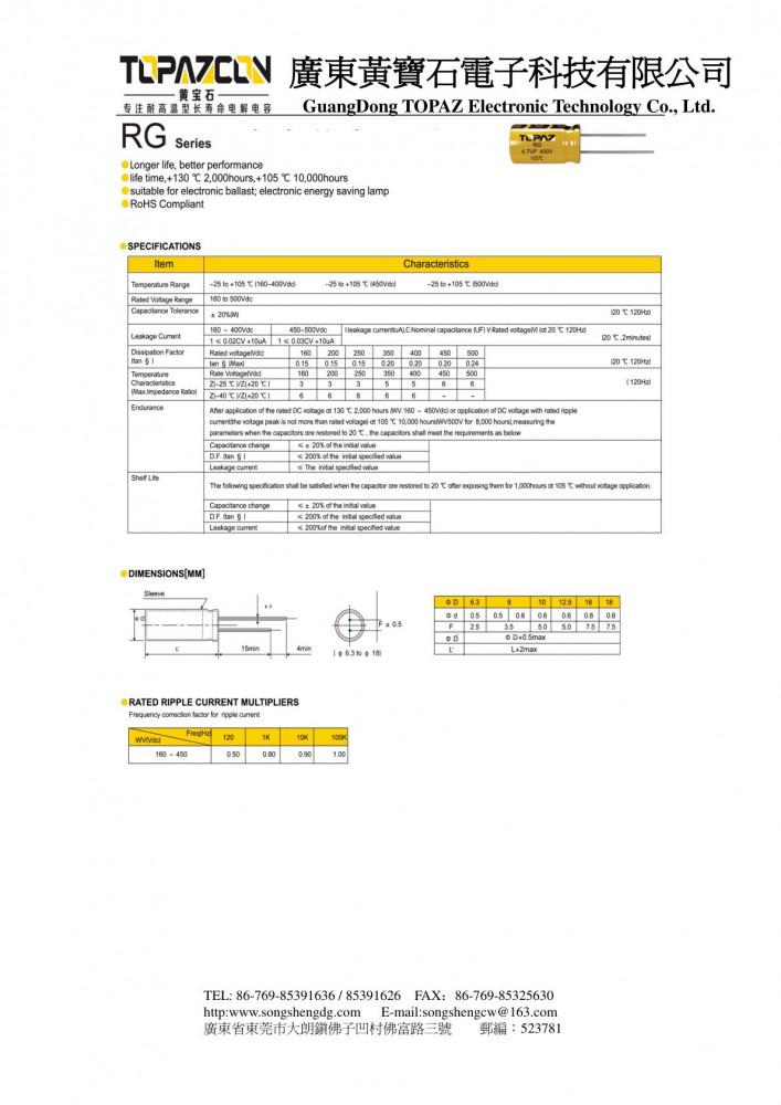 RG series specification page 2