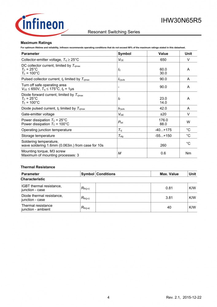IHW30N65R5 datasheet page 4
