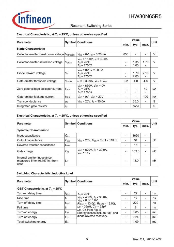 IHW30N65R5 datasheet page 5