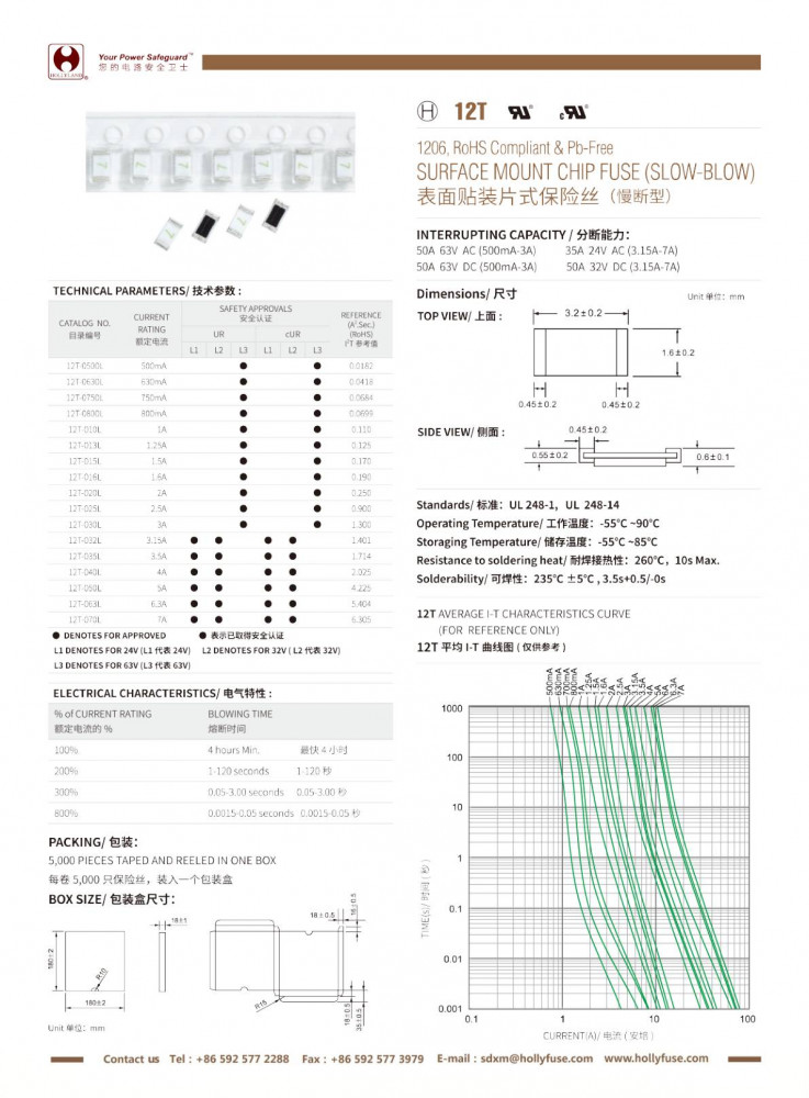HOLLY 12T-050L2 technical document page