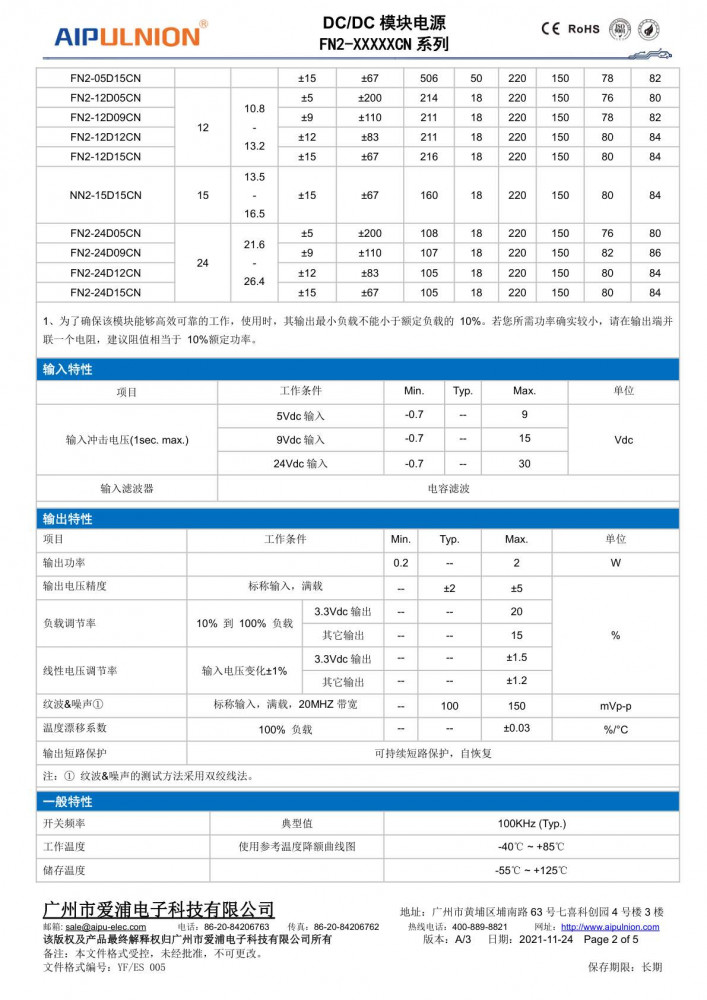 FN2 series datasheet page 2