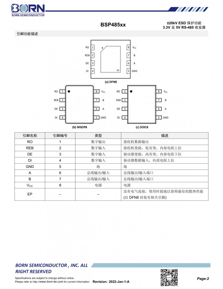 BSP48520S datasheet page 2
