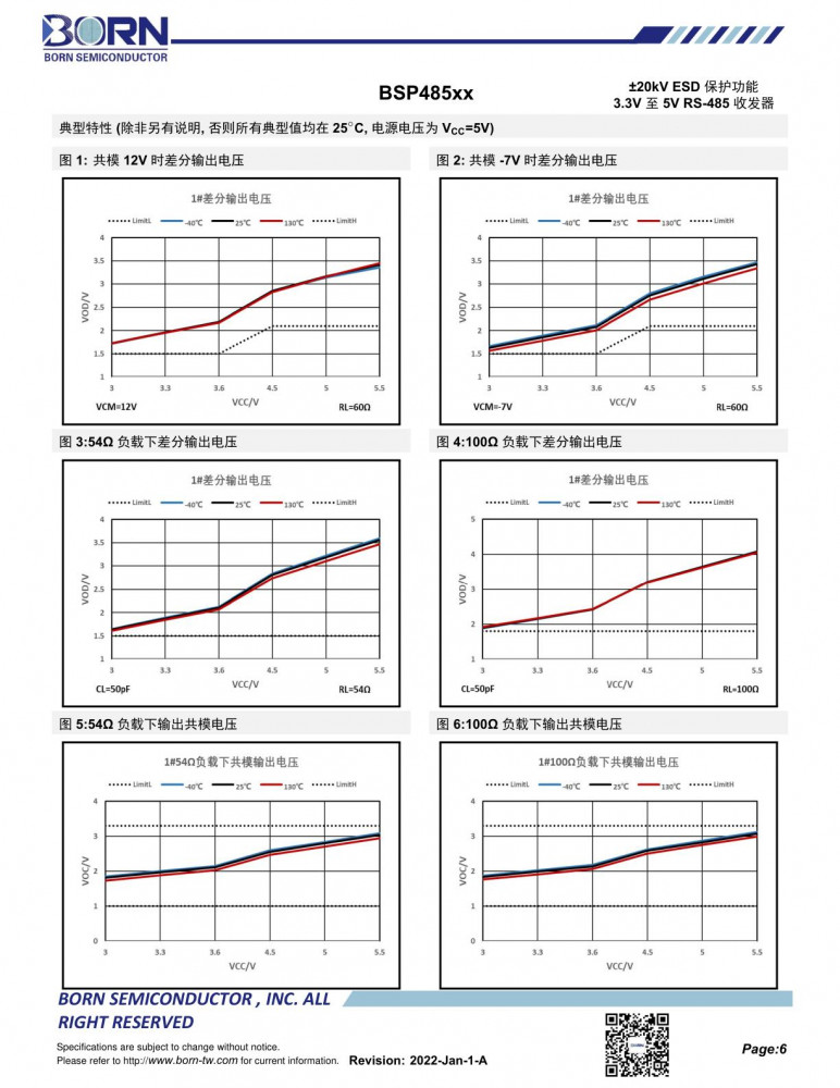 BSP48520S datasheet page 6