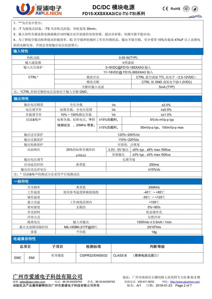 FD15 series datasheet page 2