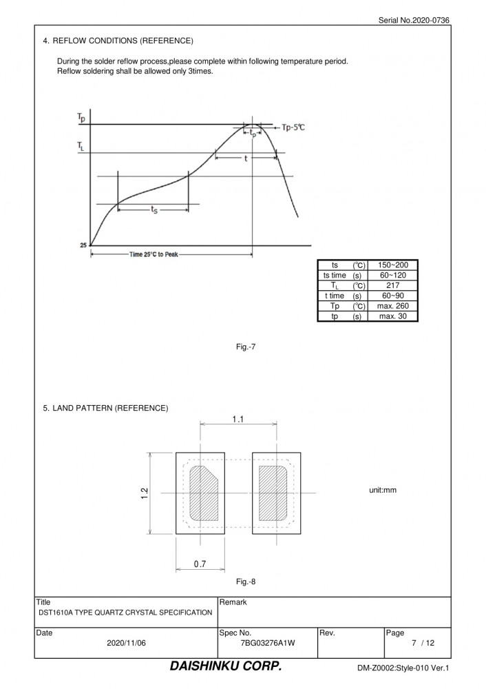 KDS 7BG03276A1W specification page 8