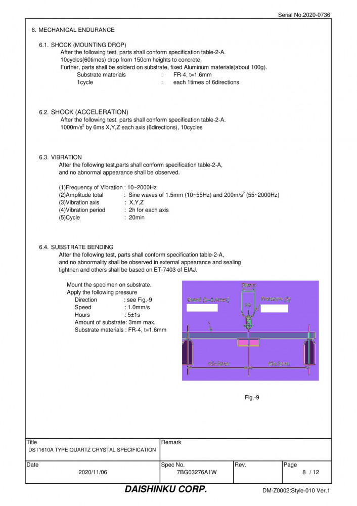 KDS 7BG03276A1W specification page 9