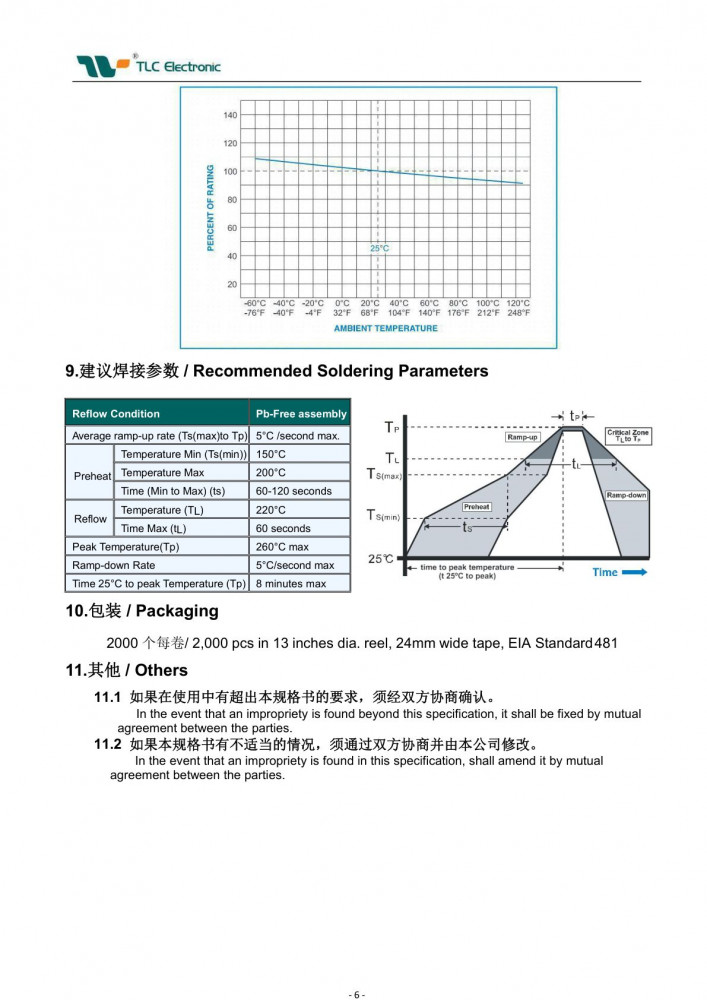 TBF40 datasheet page 6