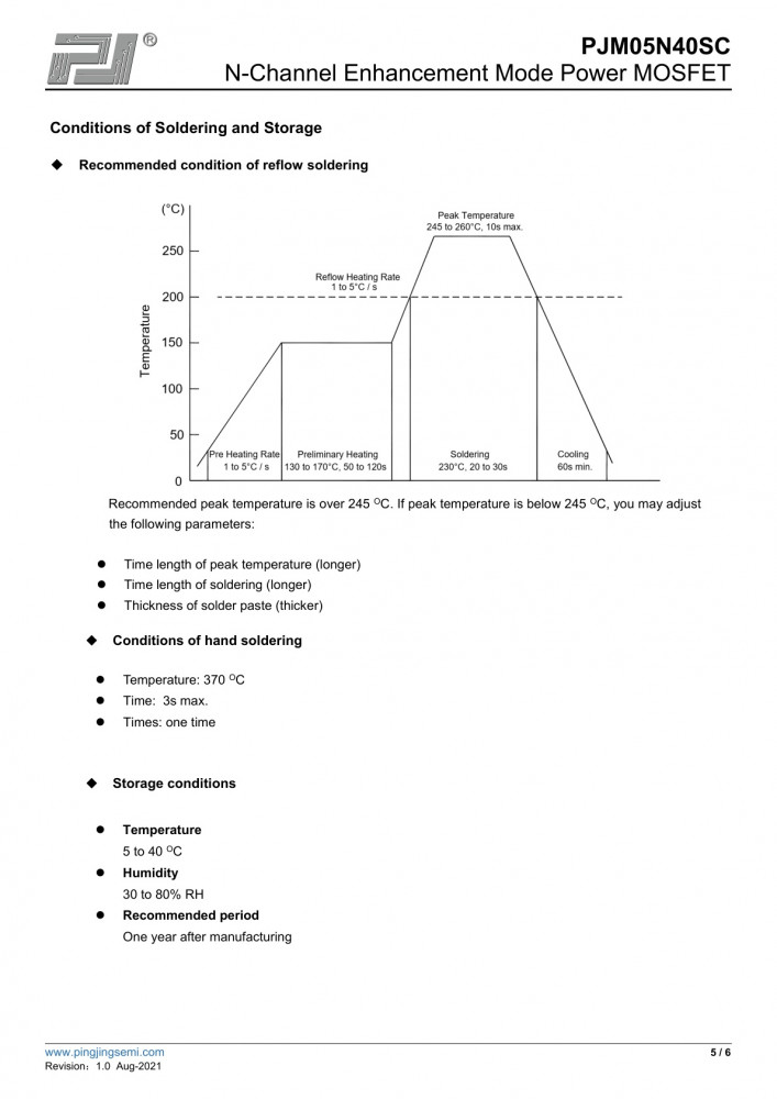 PJM05N40SC datasheet page 5
