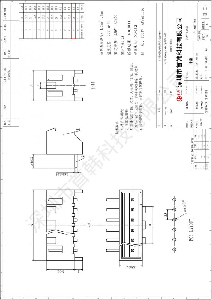 SH-XHB-3AW specification page 1