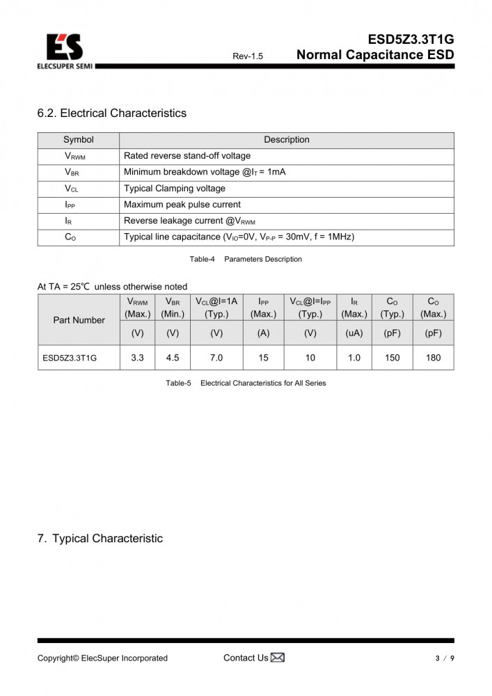 ESD5Z3.3T1G datasheet page 3