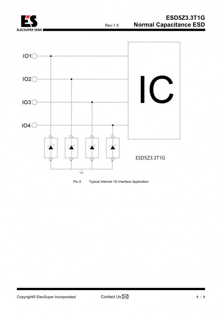 ESD5Z3.3T1G datasheet page 5