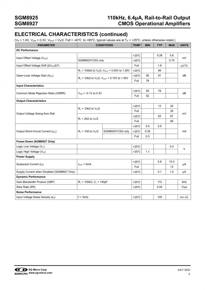 SGM8927 datasheet page 5