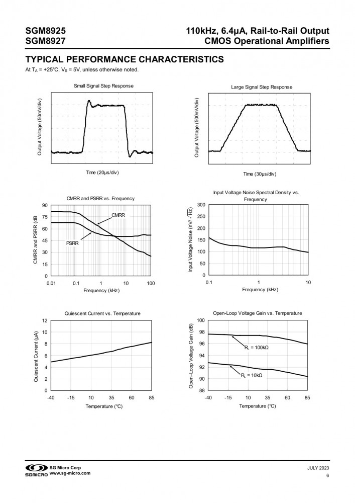 SGM8927 datasheet page 6